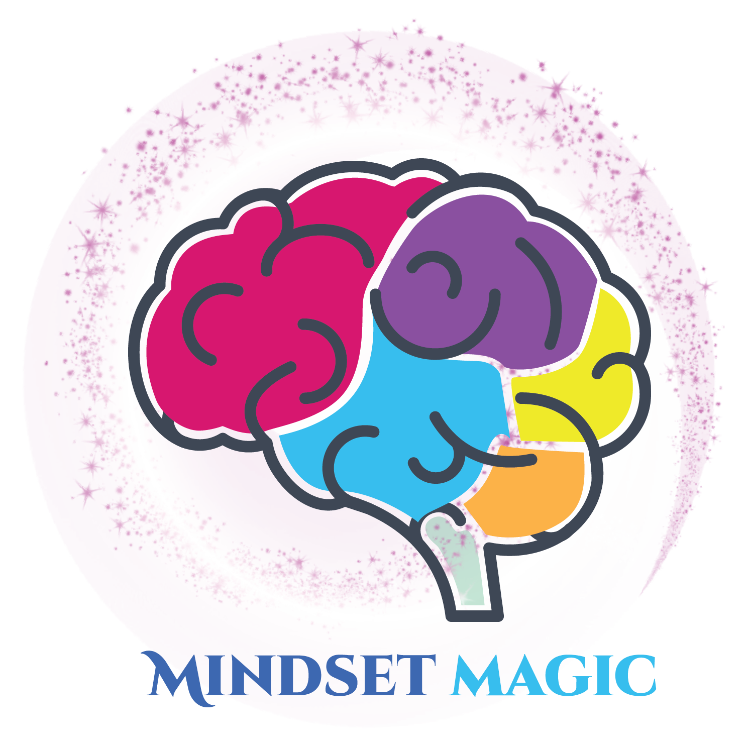 Mindset | Mind Over Matter